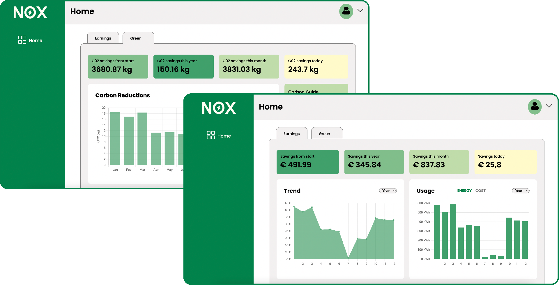 NOX Energy - Connecting Home Energy Assets to Energy Markets